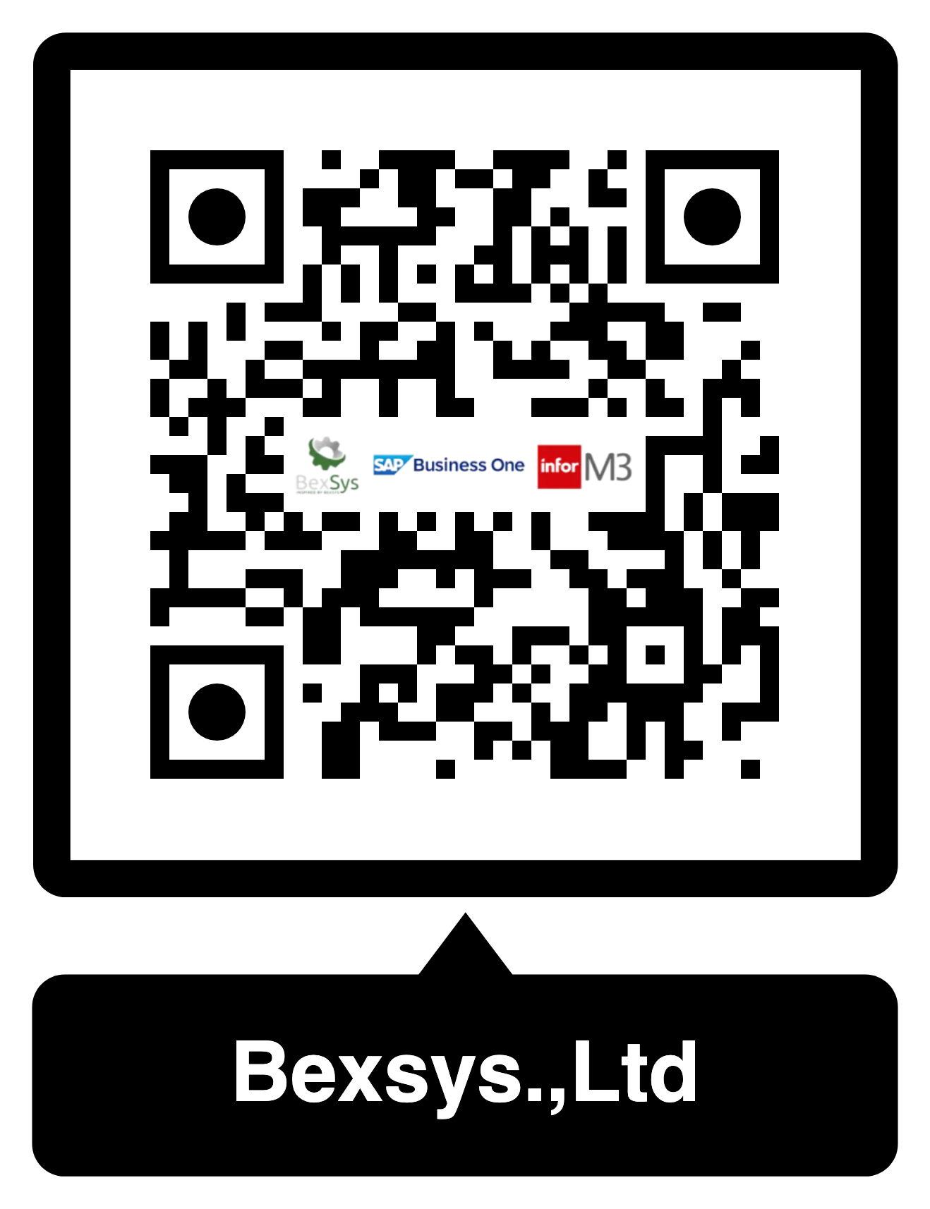 SAP Business One | Intelligent ERP for Growth